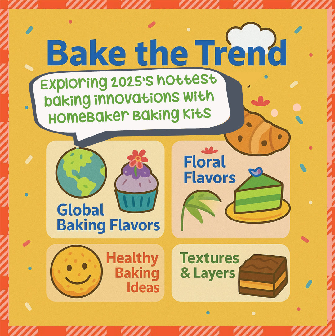 Bake the Trend: Exploring 2025's Hottest Baking Innovations with HomeB ...