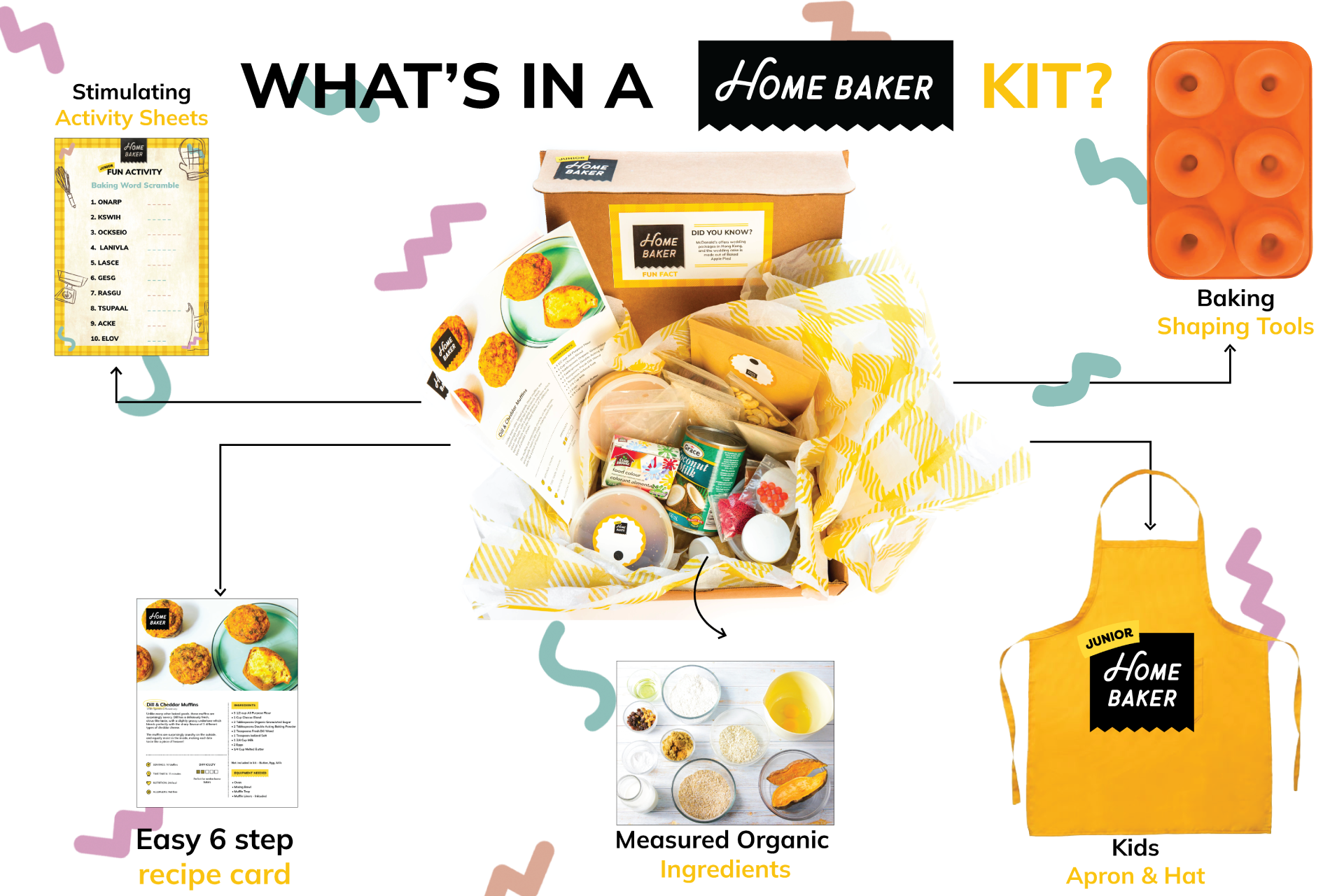 Best Home Baking Kits for Perfect At-Home Baking: USA & Canada – Homebaker