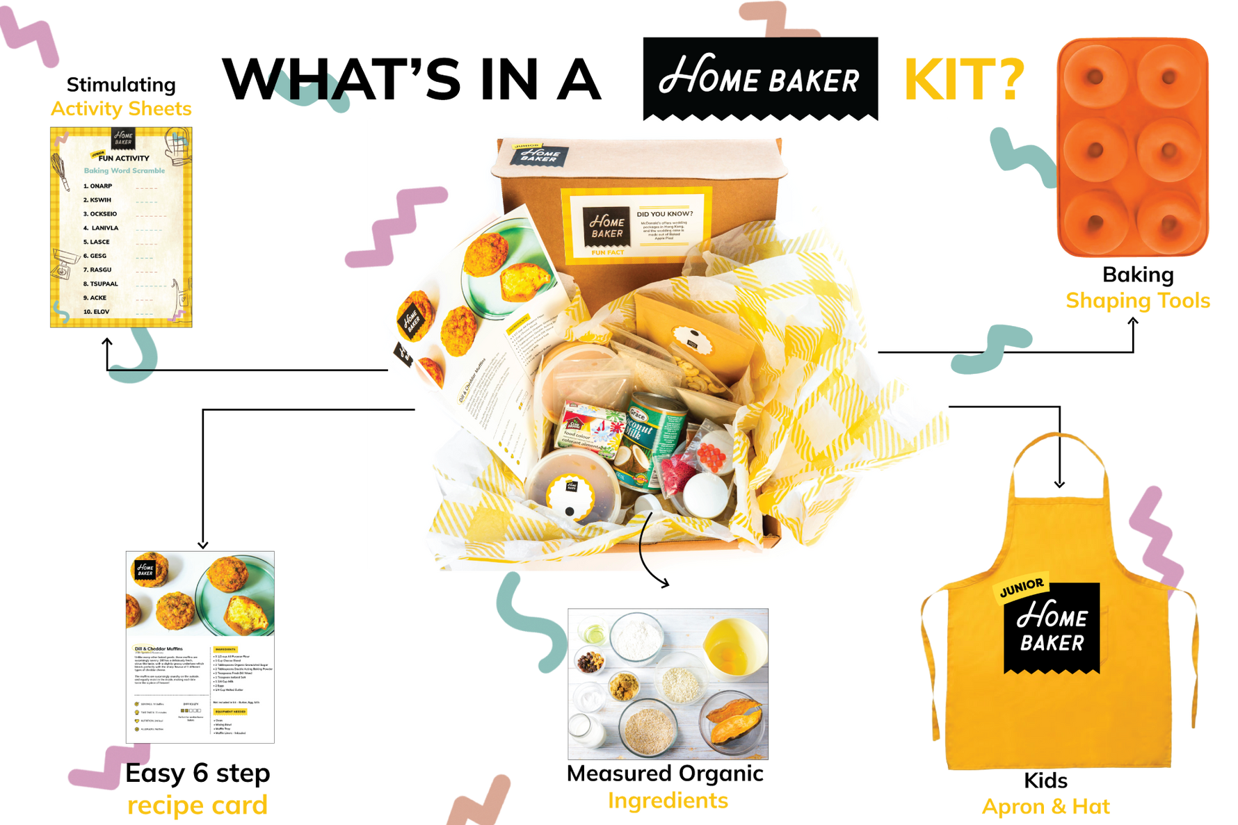 Best Home Baking Kits for Perfect At-Home Baking: USA & Canada – Homebaker