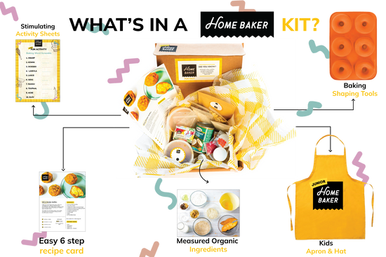 Best Home Baking Kits for Perfect At-Home Baking: USA & Canada – Homebaker